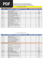 Bridge Dupa PDF | PDF