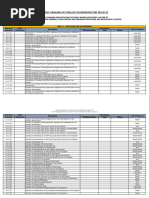 DPWH Road Construction Cost Manual | PDF | Area | Concrete