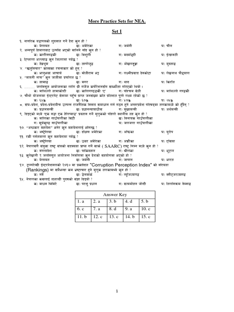 Question BNK | PDF | Computers