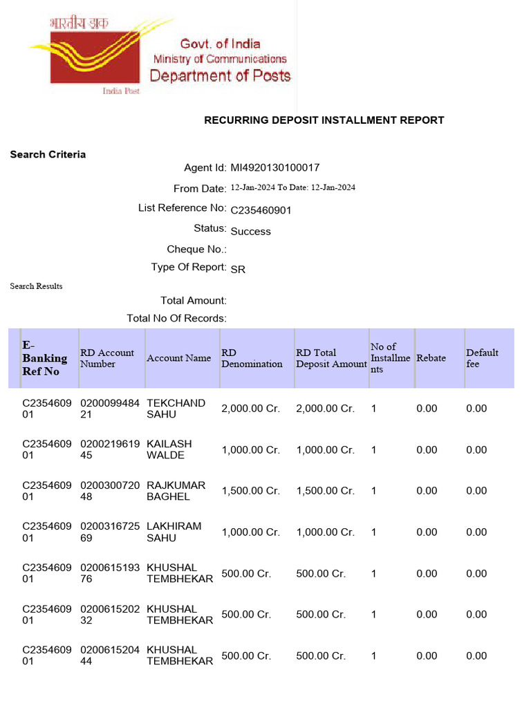 RDInstallmentReport12 01 2024 | PDF | Banking | Financial Services