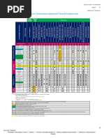 Connection Performance, XT57 (7.000 X 4.250) 110,000 (Psi) | PDF ...