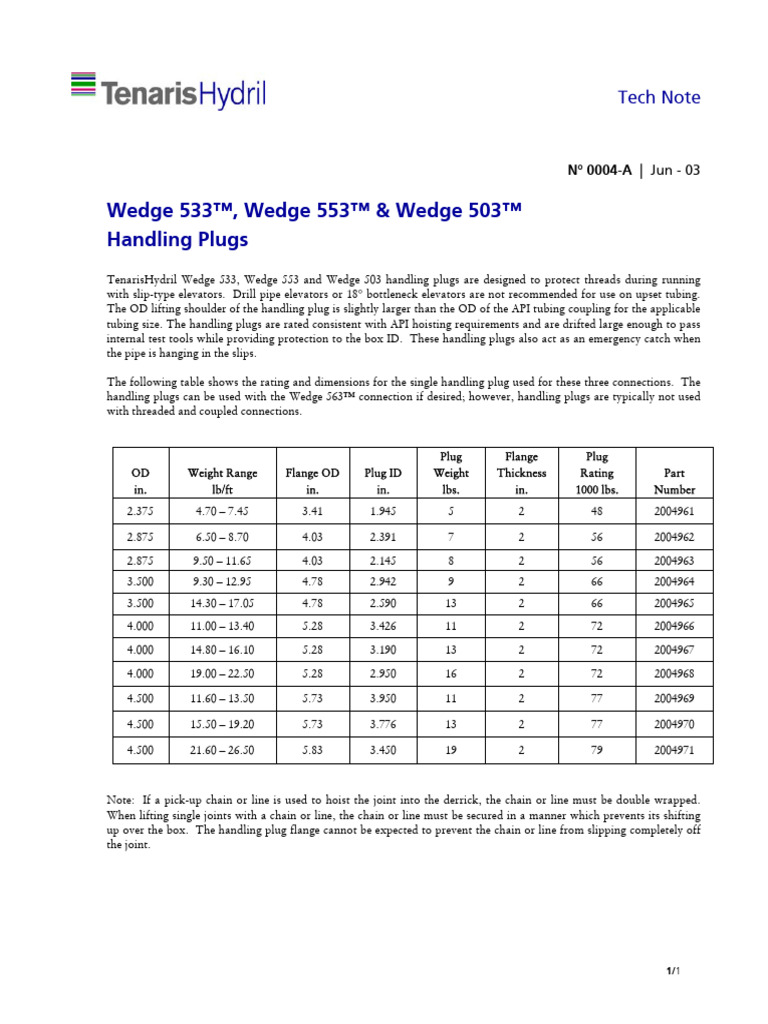 TENARIS Wedge HP | PDF | Pipe (Fluid Conveyance) | Machines