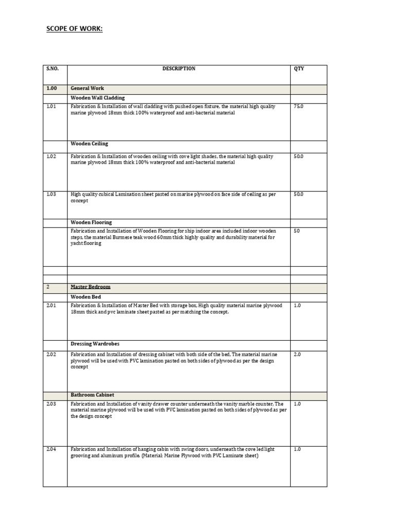 Scope of Work | Download Free PDF | Cabinetry | Countertop