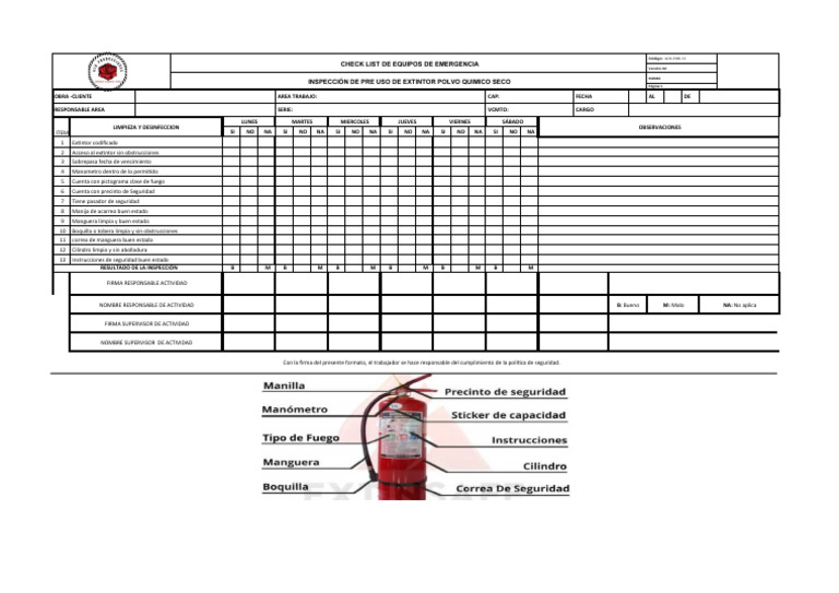 15.CHECK LIST EXTINTOR - GLR | PDF | Supresión de incendios