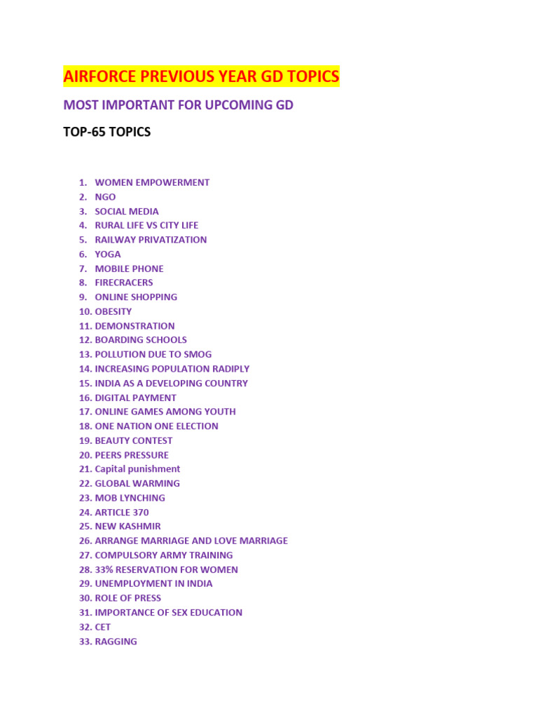 Airforce Previous Year GD Topics: Most Important For Upcoming GD | PDF