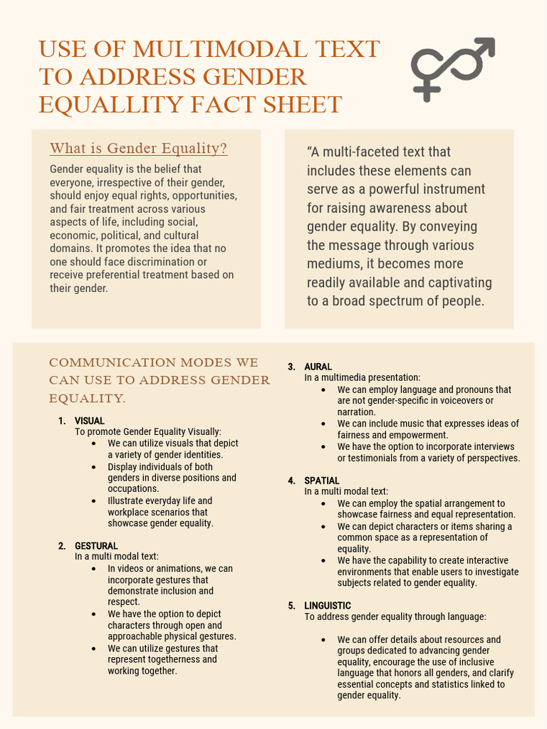 Multimodal Texts for Gender Equality | PDF | Gender | Gender Studies