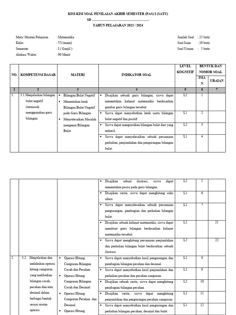 Kisi-Kisi 2023 | PDF