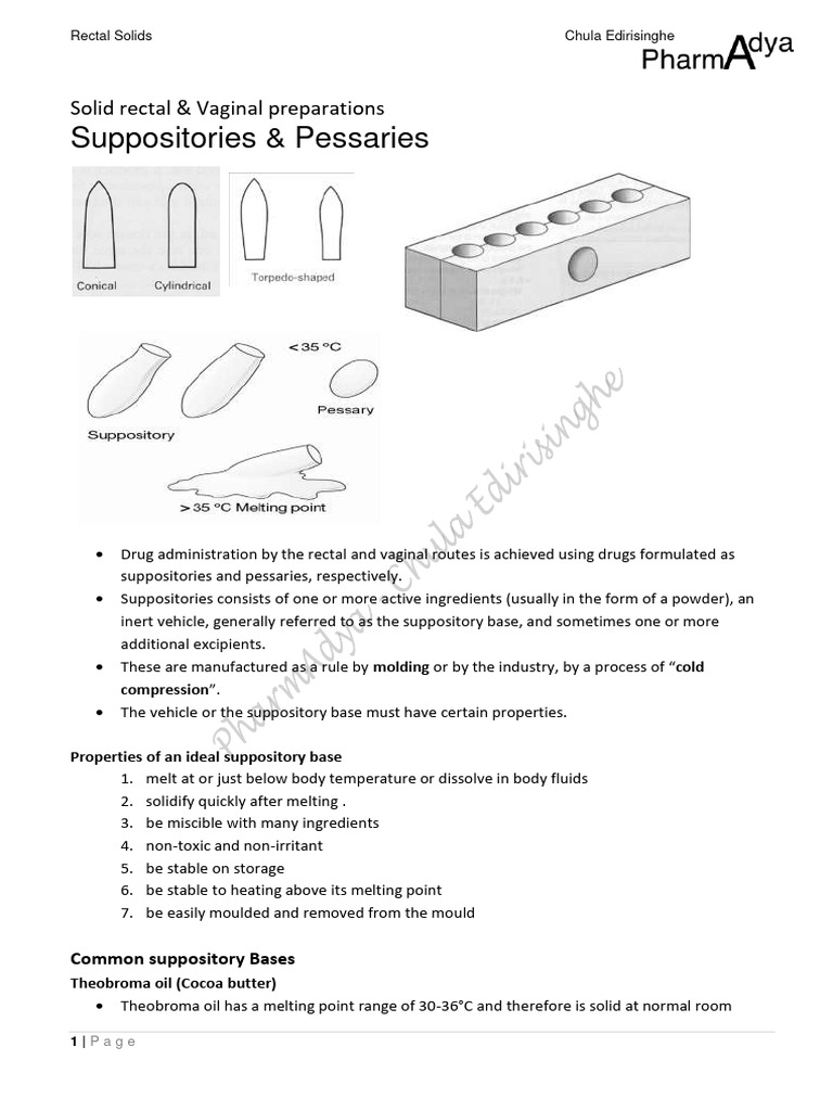 Tute Suppositories | Download Free PDF | Glycerol | Rectum
