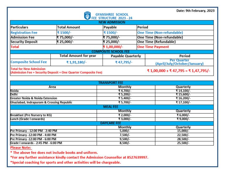 SsfgFee Structure 2020-21 | PDF | Fee | Meal