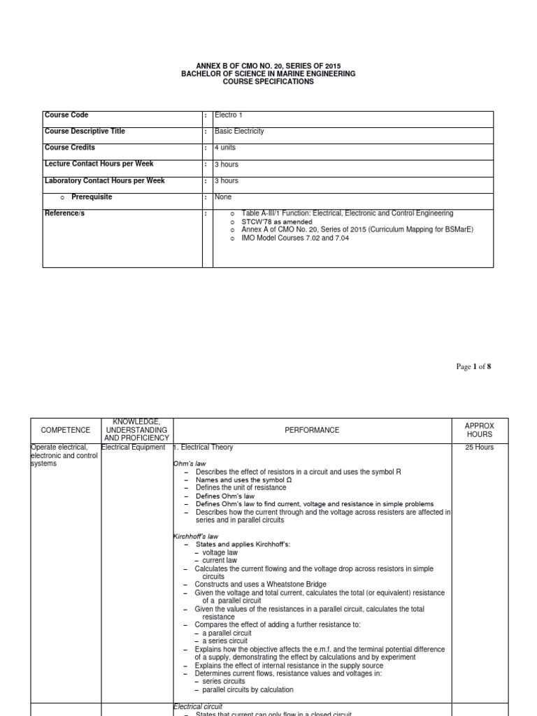 Annex B BSMarE Course Specifications For Basic Electricity | PDF ...
