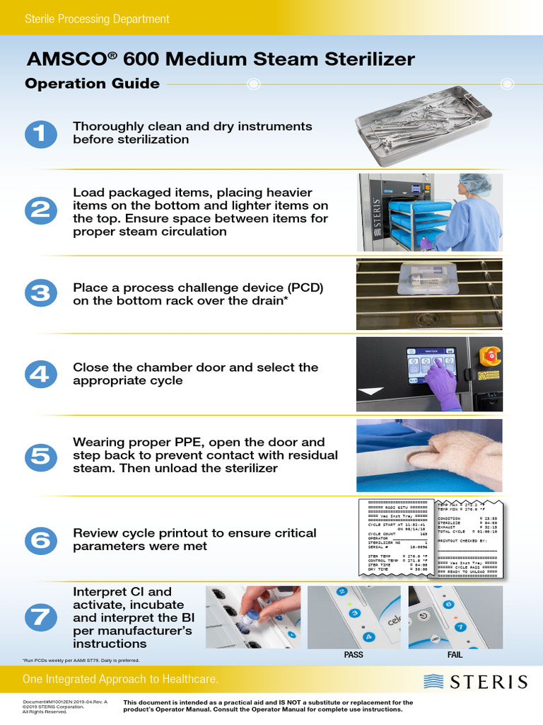 AMSCO 600 WALL CHARTpdf | PDF | Manufactured Goods