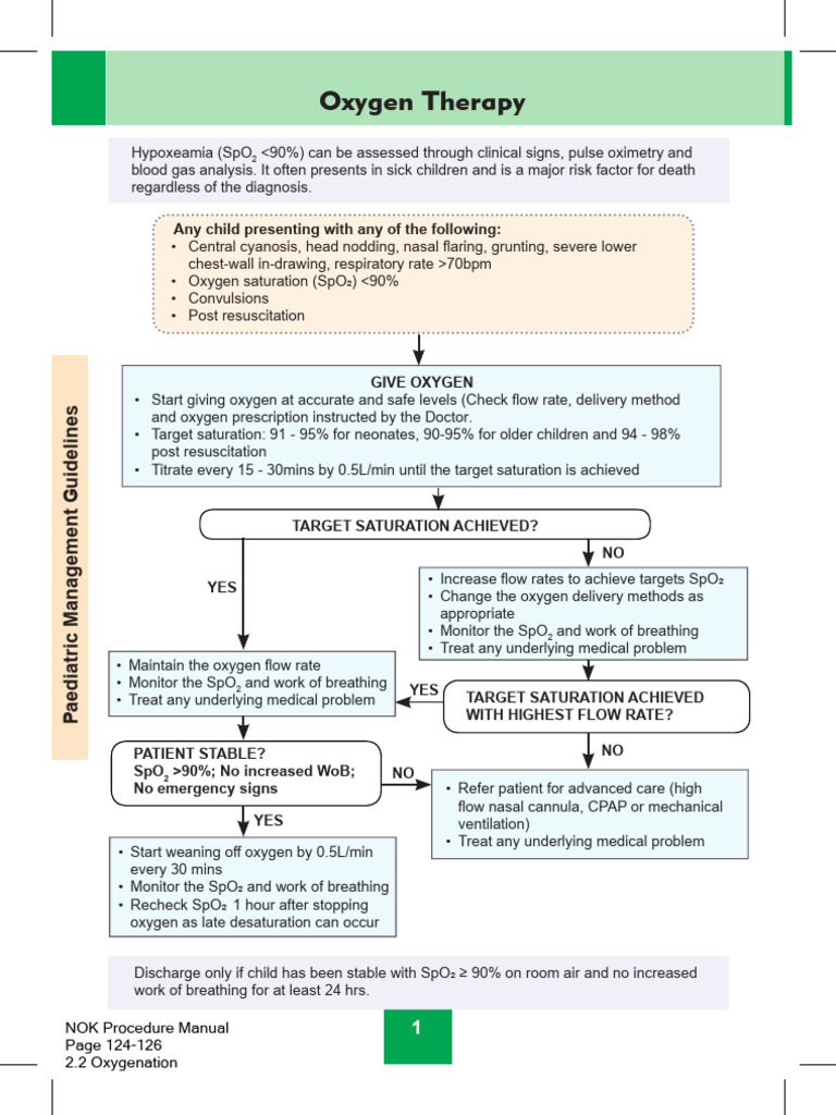 Oxygen Therapy | PDF | Clinical Medicine | Medical Specialties