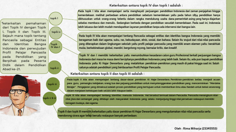 Fpi Topik 4 Koneksi Antar Materi - (233345553) | PDF