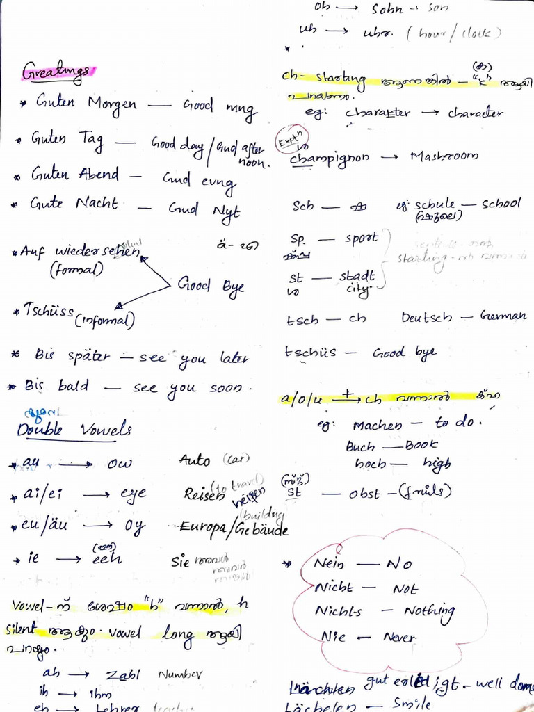 A1 Note 21 Feb 2023 | PDF