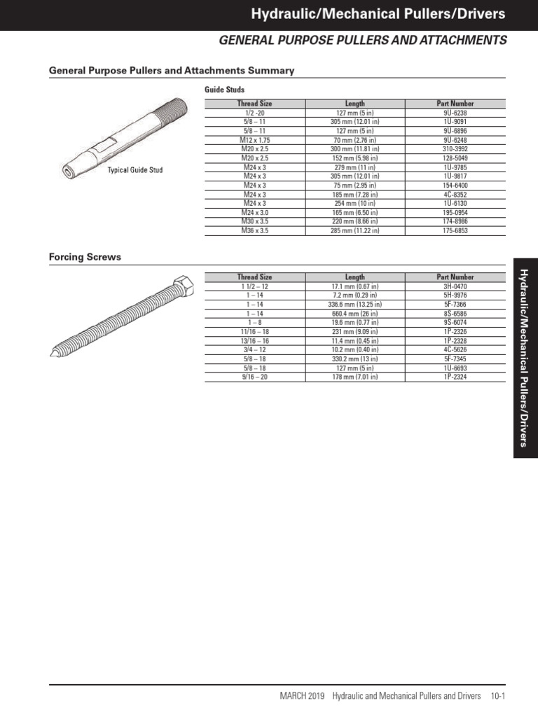 Hydraulic Mechanical Pullers Drivers | PDF | Screw | Equipment