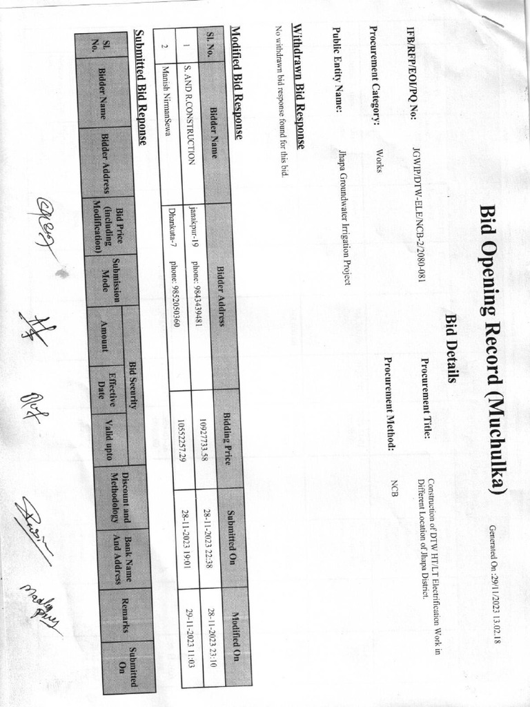 MUCHULKA - Jhapa | PDF