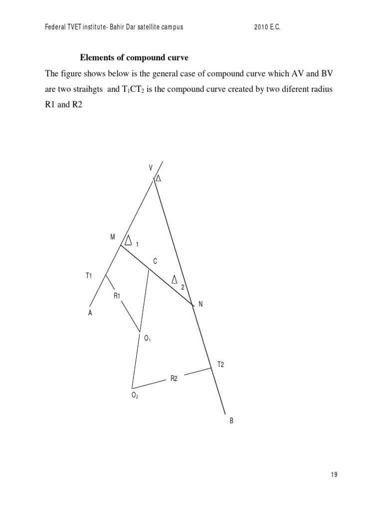Compound Curve & Revrse Curve-1 | PDF