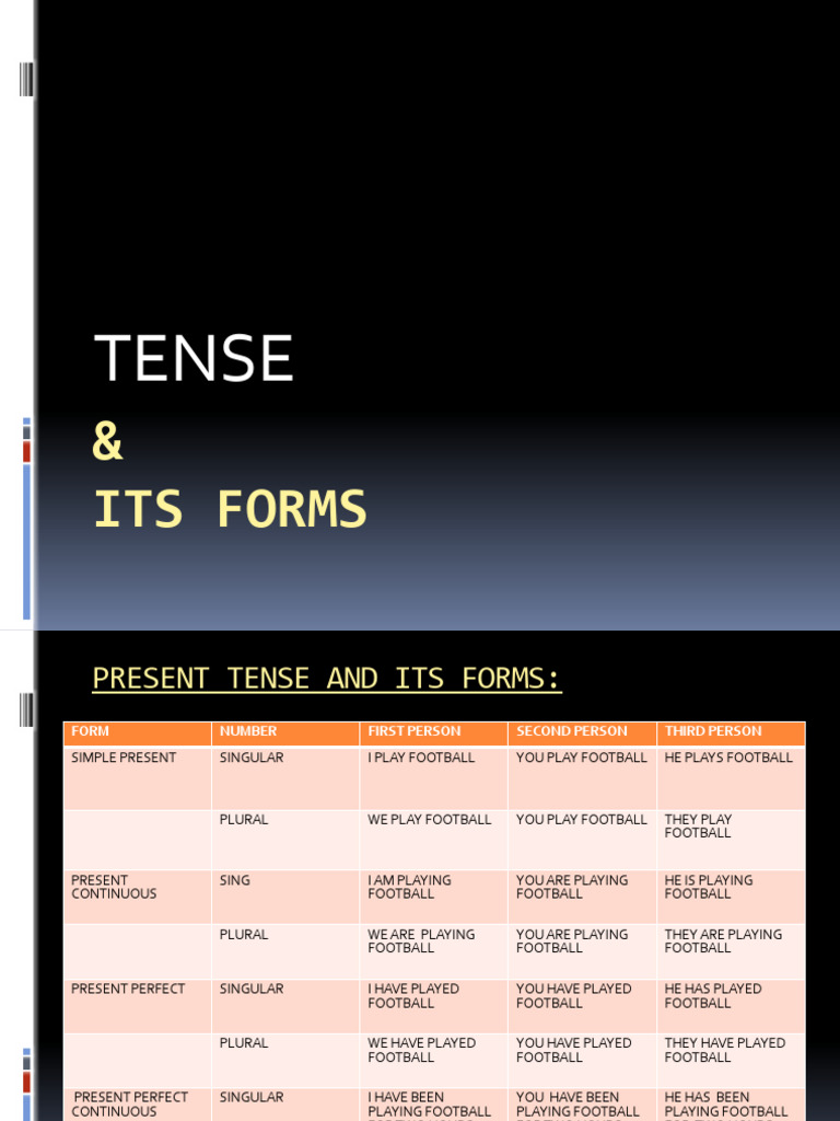 Tense and Its Forms | PDF | Plural | Grammatical Tense