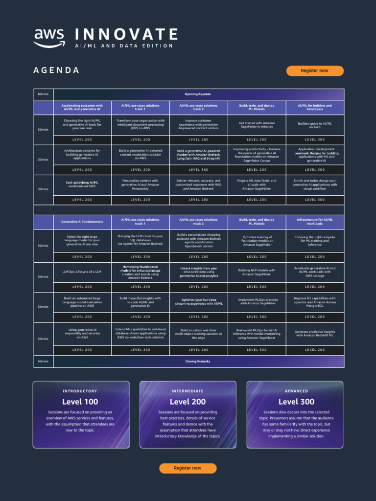Aws Innovate Aiml and Data Edition Agenda | PDF | Amazon Web Services ...