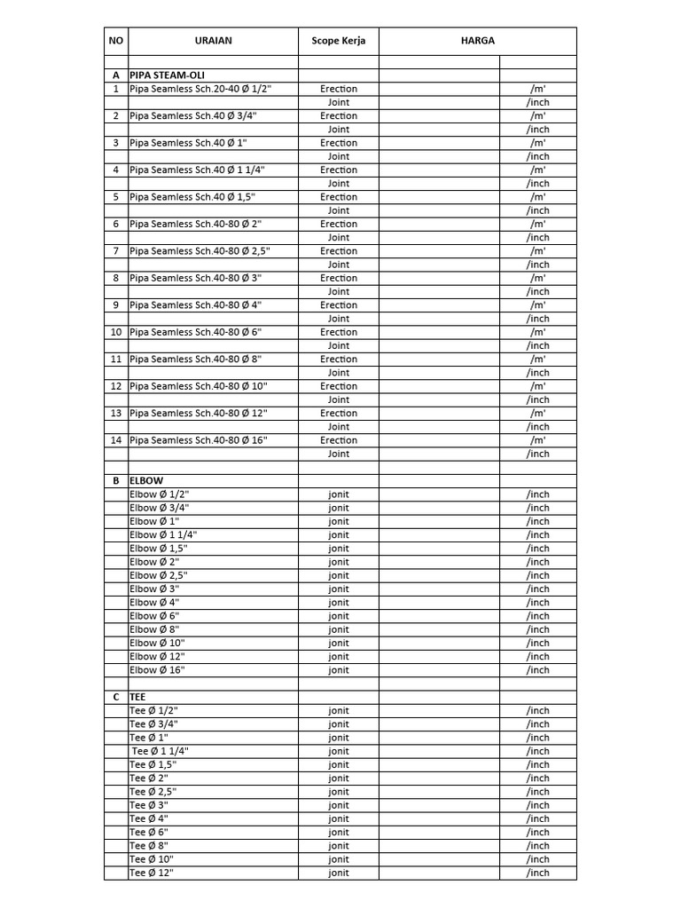 Form Pekerjaan Pipa | PDF | Fluid Dynamics | Home Appliance