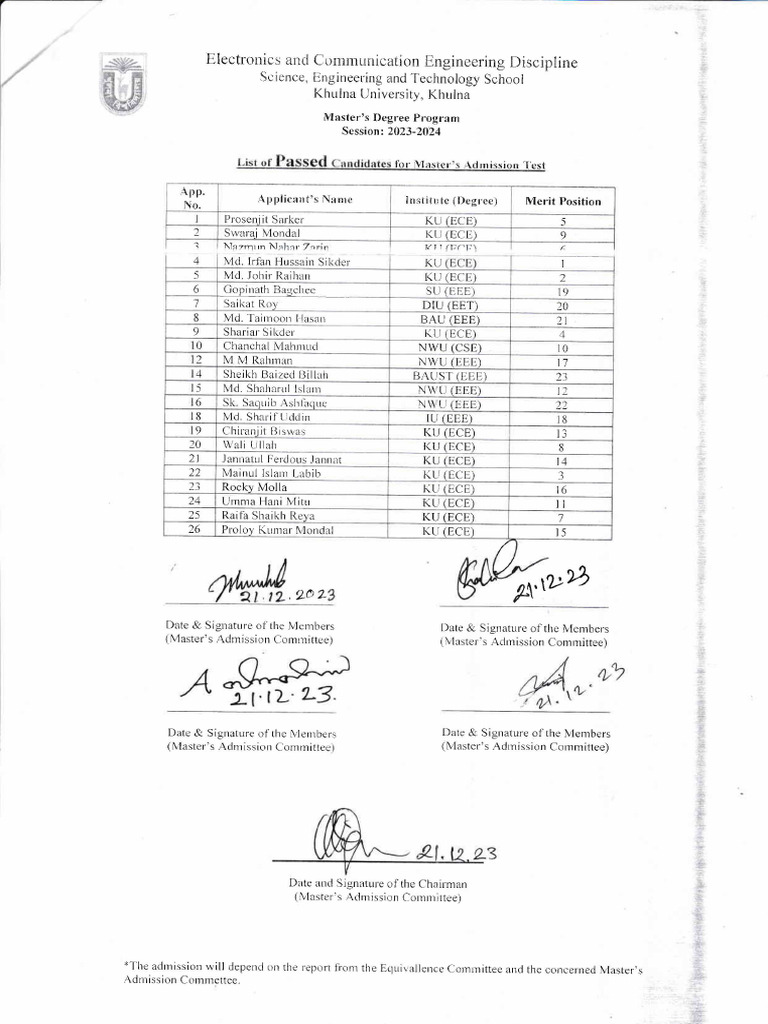 MSc. Admission Related (ECE) - 2 | PDF | Electromagnetism | Electronic ...