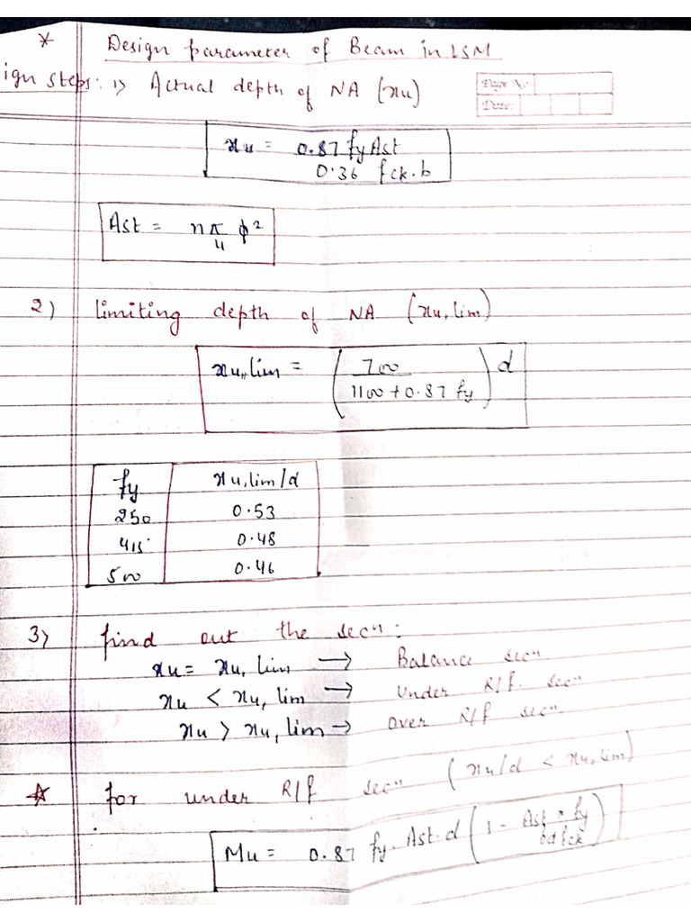 Design of Beam | PDF