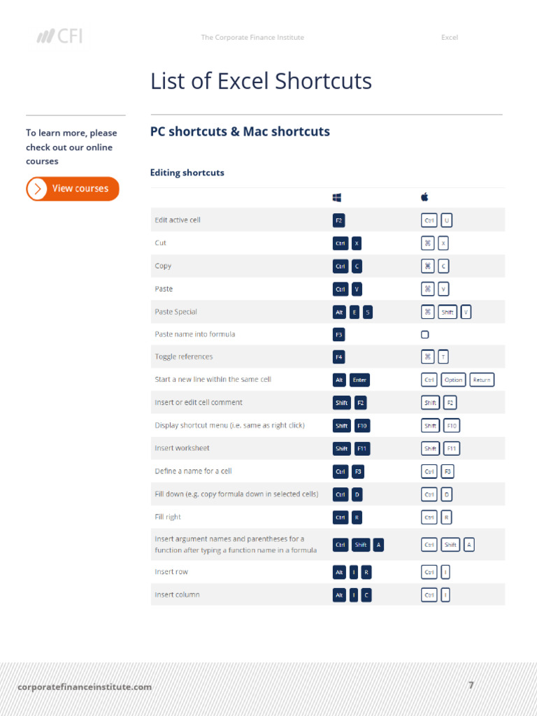 Excel Shortcuts | PDF | Microsoft Excel | Spreadsheet