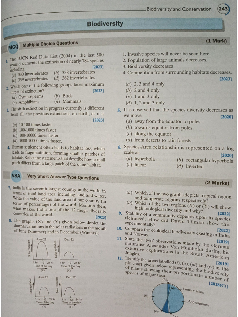 Biodiversity and Conservation Questions | PDF