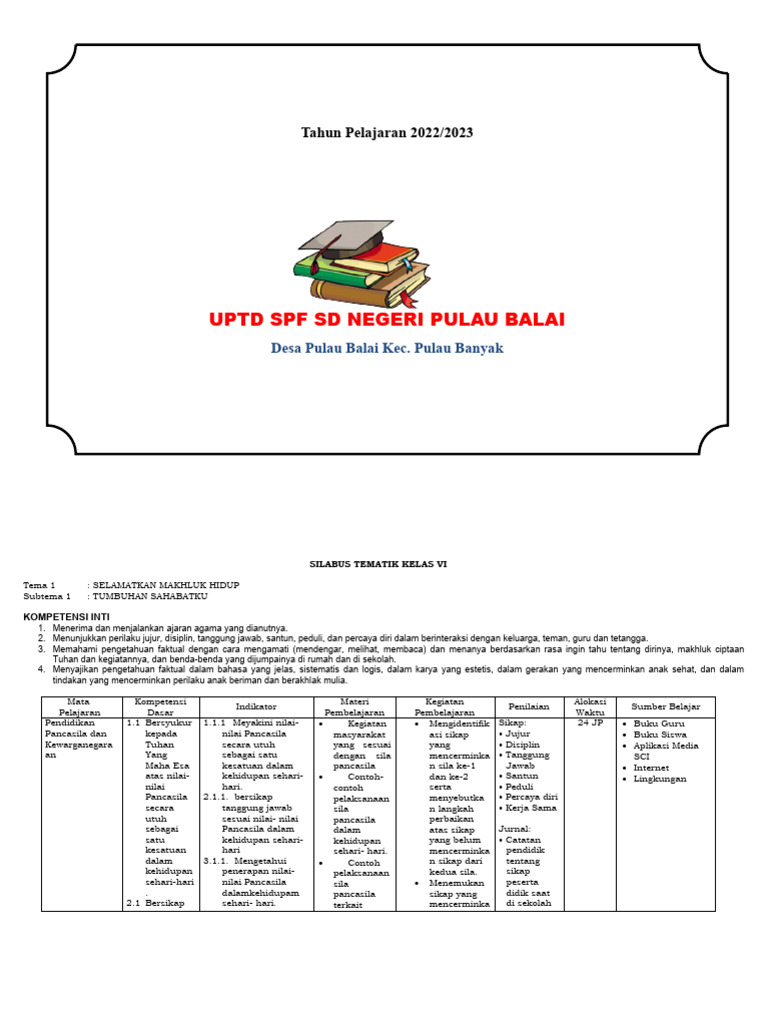 Silabus Kelas 6 Tema 1 | PDF
