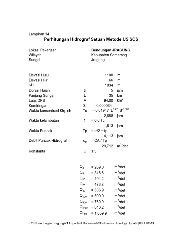 #14 Lampiran 14 HSS US SCS Distribusi Hujan 12 Jam | PDF | Natural Resource Management ...