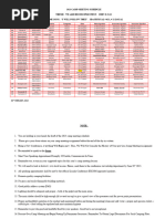 Fdny 10 Codes | PDF | New York City Fire Department | Carbon Monoxide