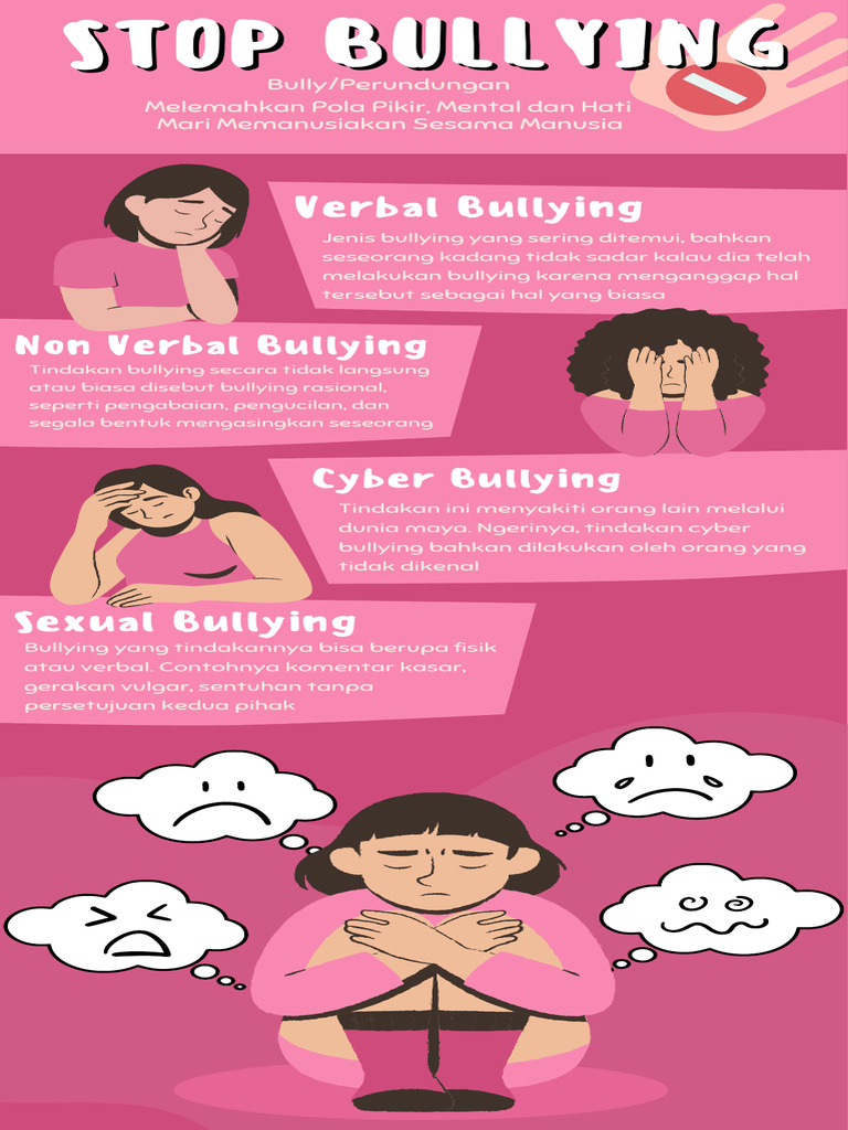 Infografik Stop Bullying Merah Muda Ilustrasi Minimalis - 20240129 ...