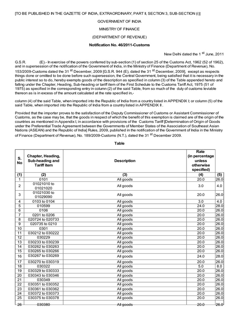Customs Notification 46/2011 Details | PDF | Customs | Trade Agreements