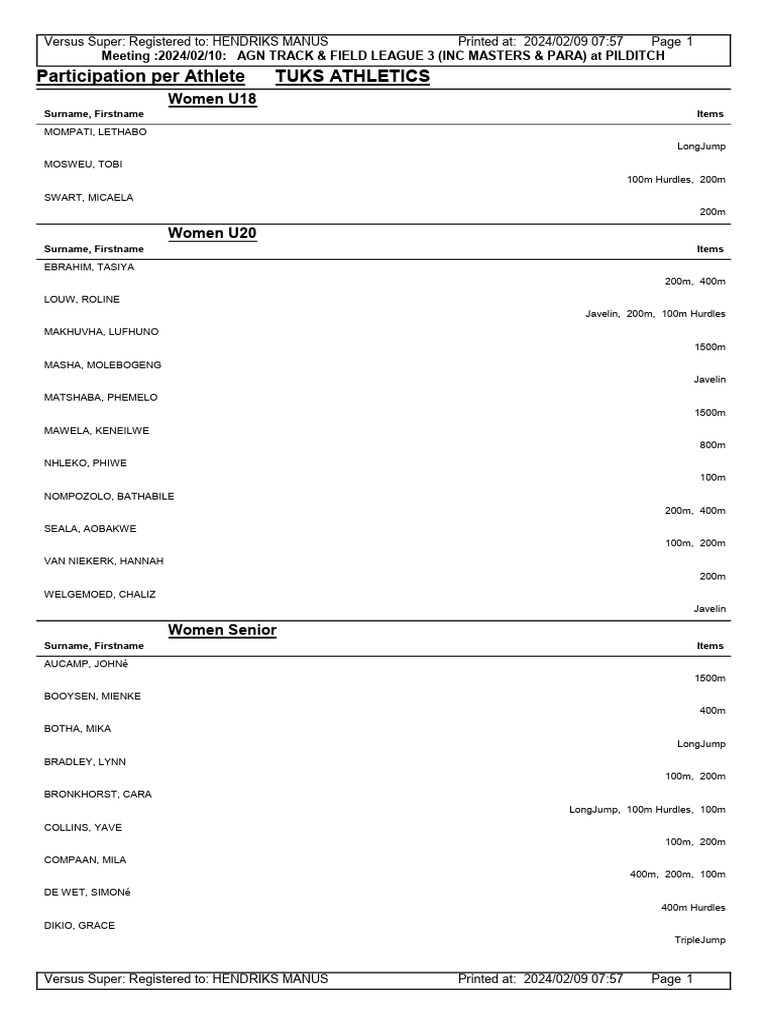 Tuks Academy 101 | PDF