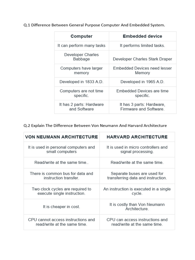General vs. Embedded Computers Explained | PDF