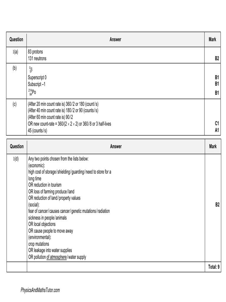 Radioactivity 6 MS | PDF | Atomic Nucleus | Neutron