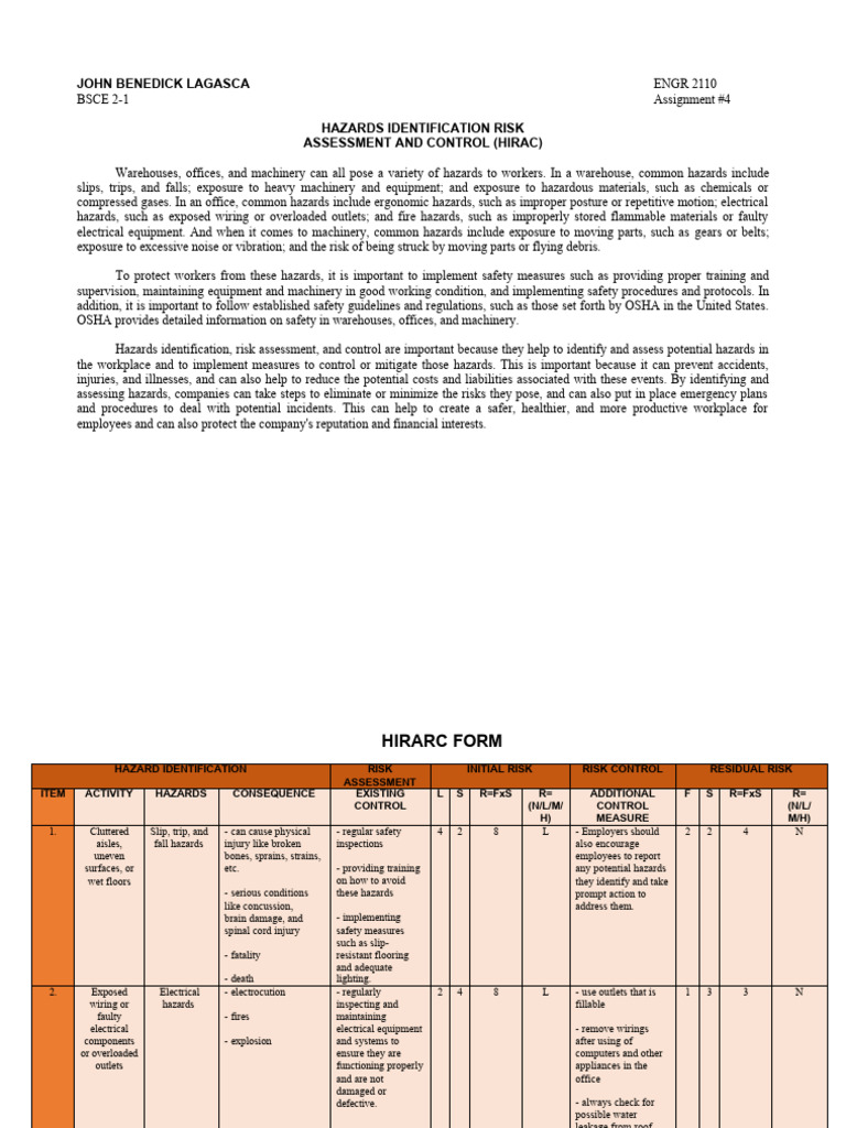 Lagasca, John Benedick | PDF | Hazards | Noise