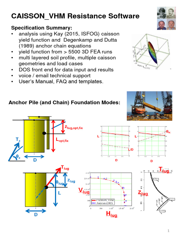 S.Kay CAISSON VHM Flyer (r6) | PDF | Deep Foundation | Computing