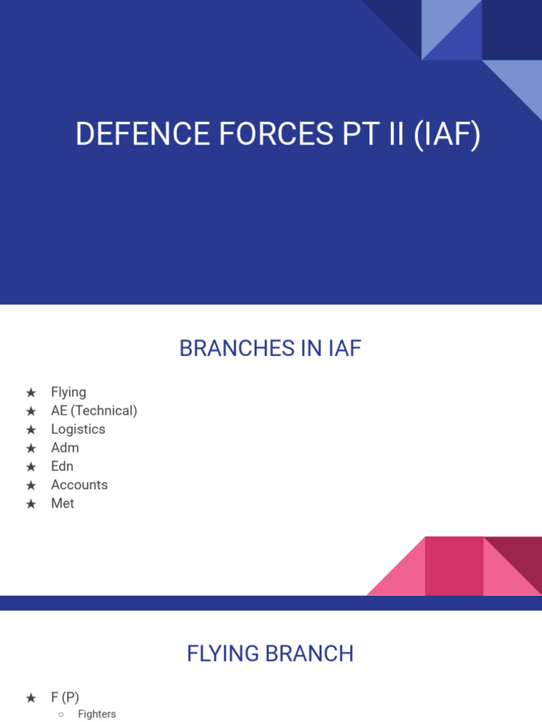All About Iaf | PDF | Fighter Aircraft | Interceptor Aircraft