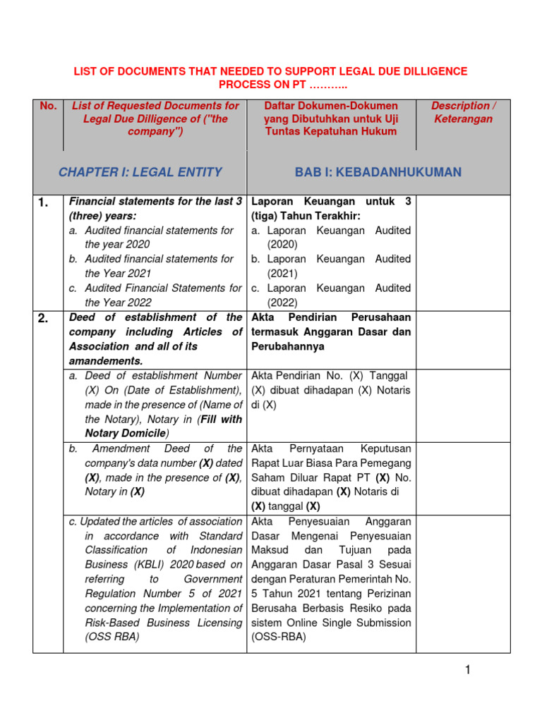 List of Documents Draft (LDD Purposed) Text | Download Free PDF ...