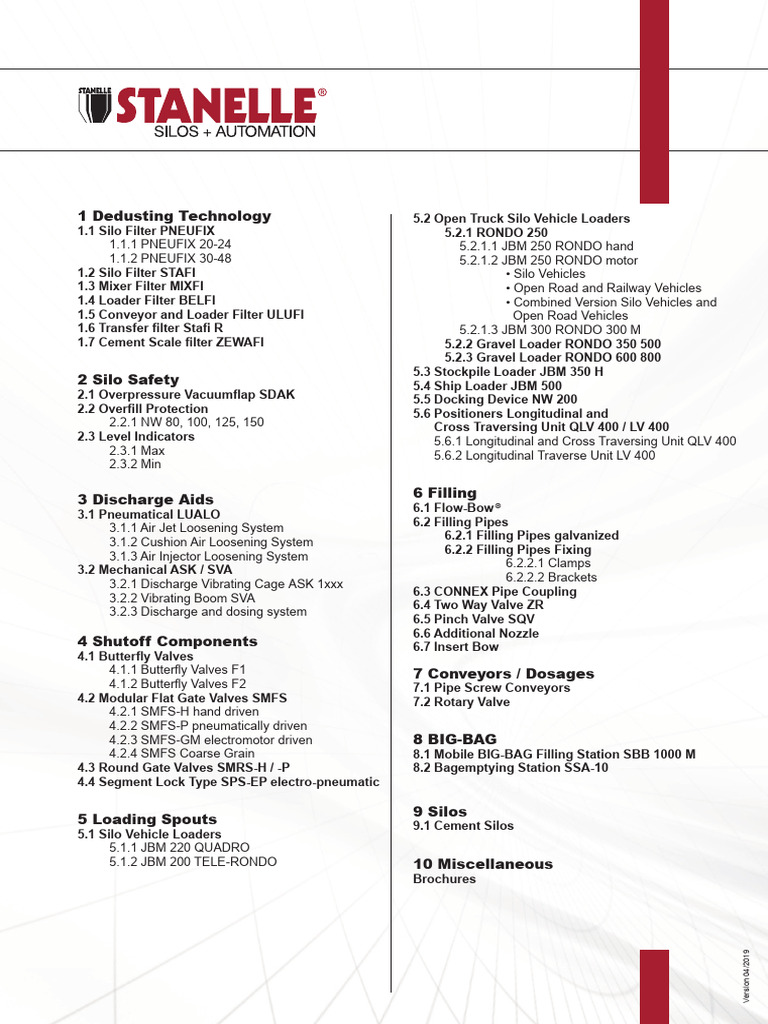 Stanelle Product Catalog Eng | PDF | Inductor | Valve