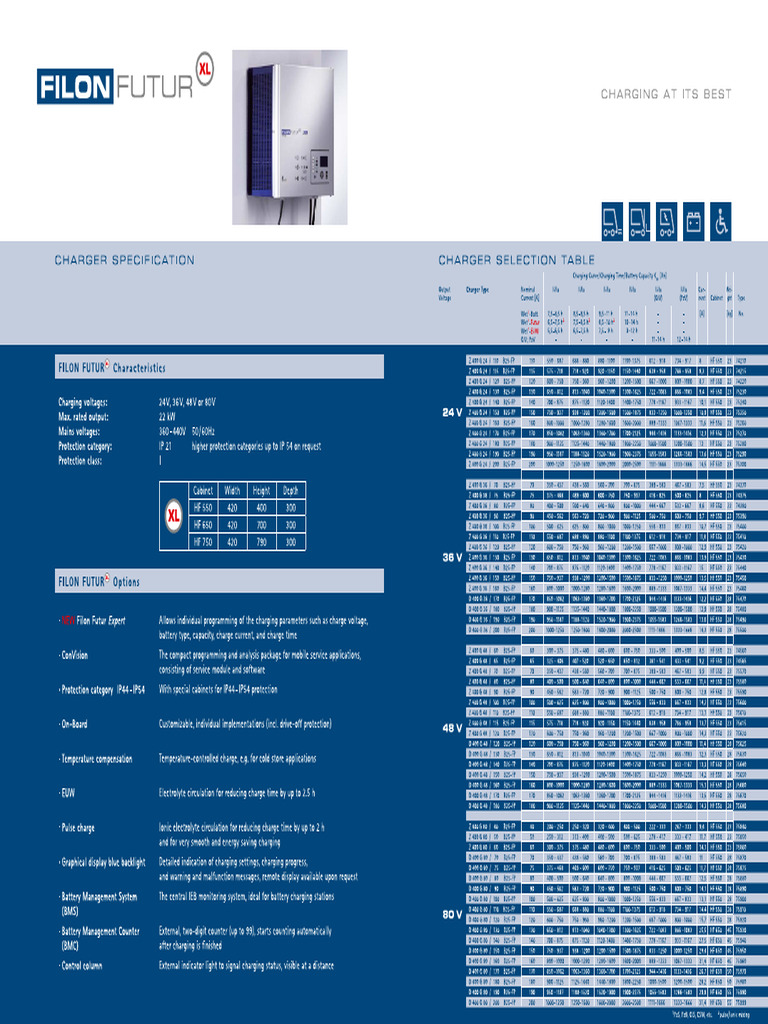 Filon-Futur-XL-en | PDF