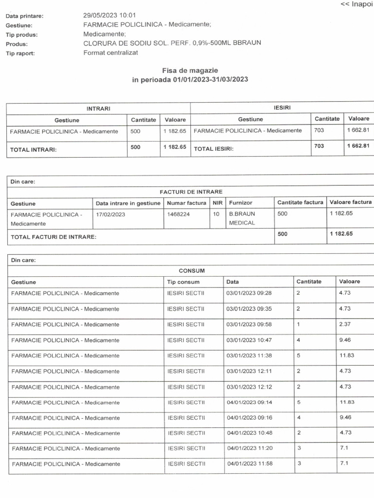 Fisa de Magazie Produs | PDF