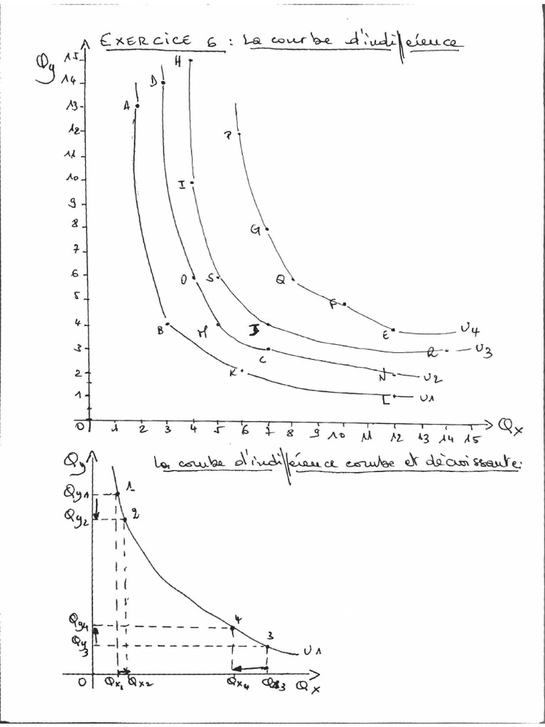 TD Eco S2 Exo6 | PDF