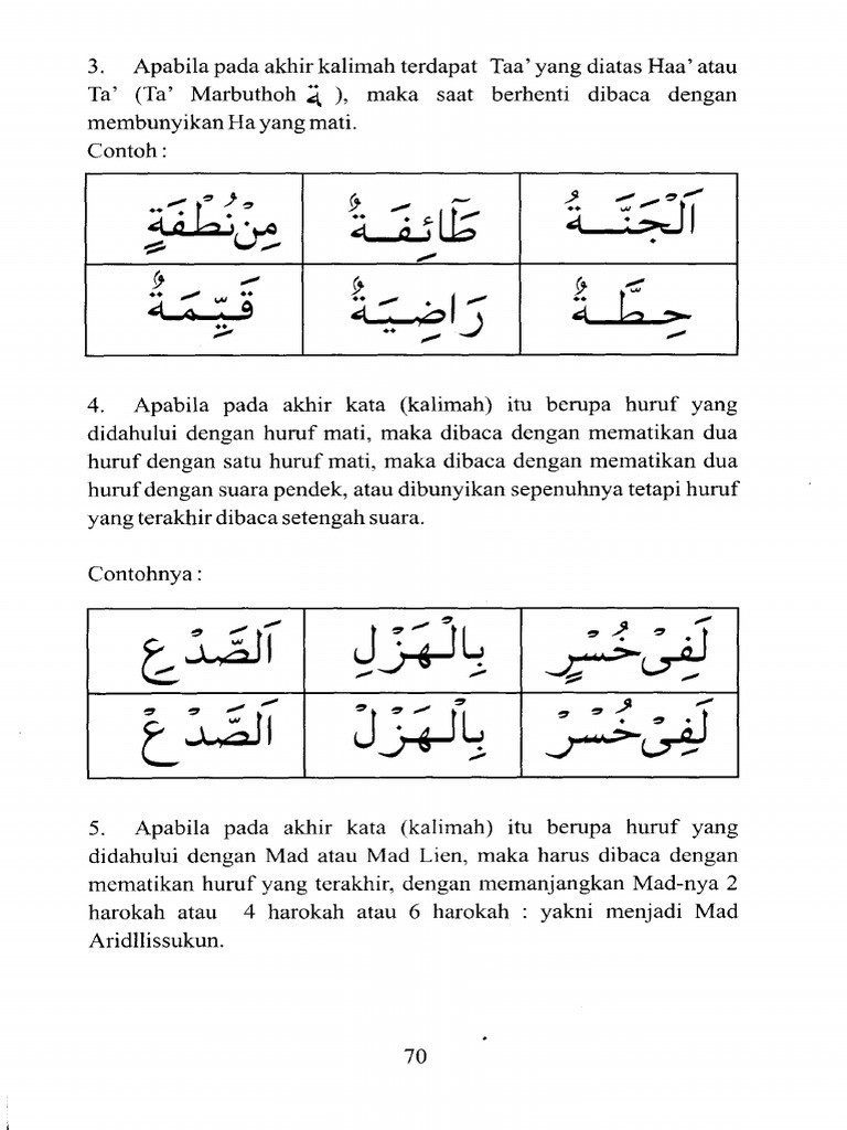 ILMU TAJWID - Belajar Praktis Ilmu Tajwid Bag 5 | PDF
