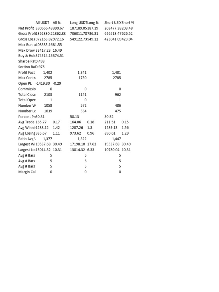 Courtney D Smith-TA-R1-2 PV PT Performance Summary 2023-09-24 ETHUSD H1 ...