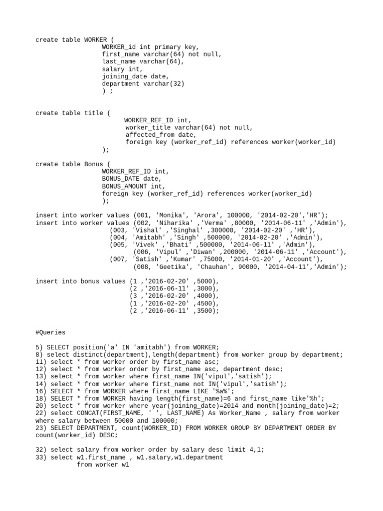 DSW Practice SQL | PDF | Software Design | Information Science
