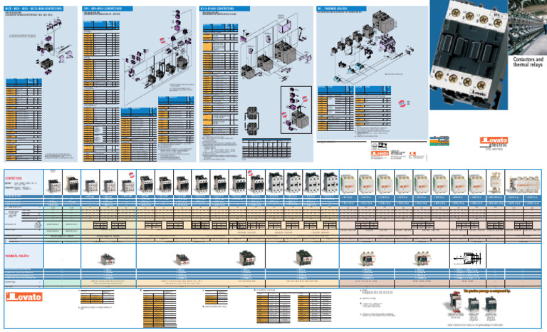 MC9.10 220V | PDF | Electrical Wiring | Wire
