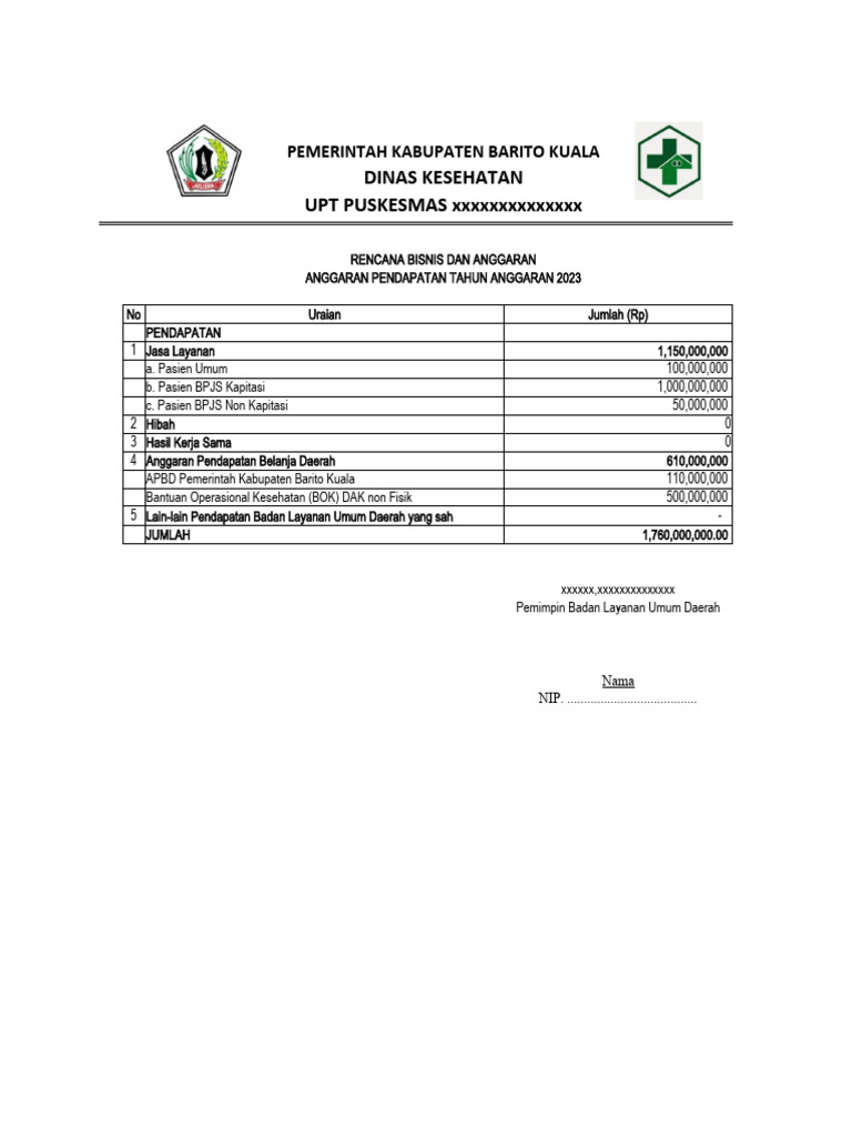 Tabel Rincian RBA - 2022 (Contoh) | PDF