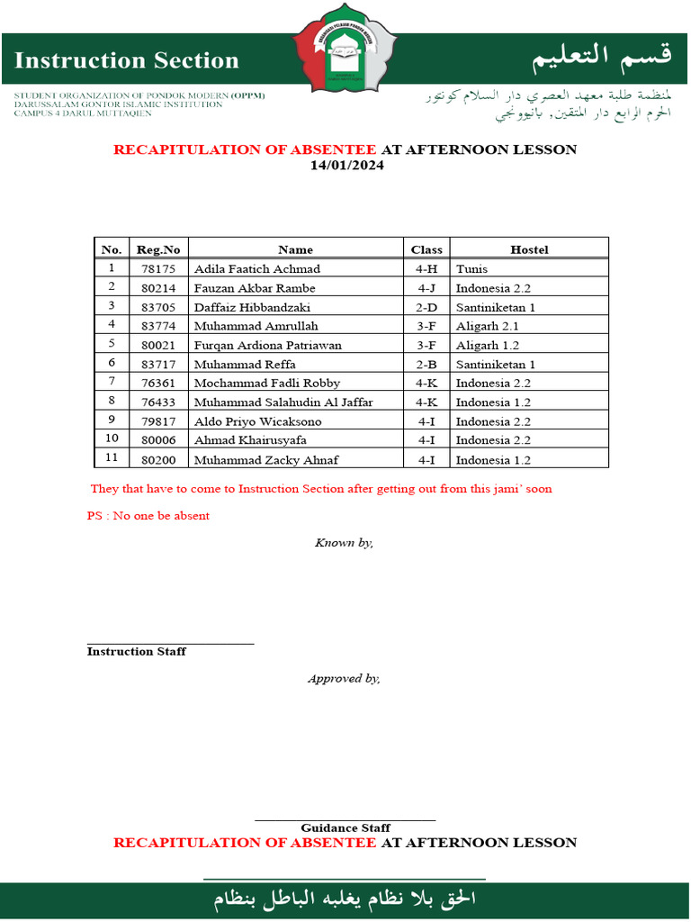 RECAPITULATION OF ABSENTEE AT AFTERNOON LESSON | PDF